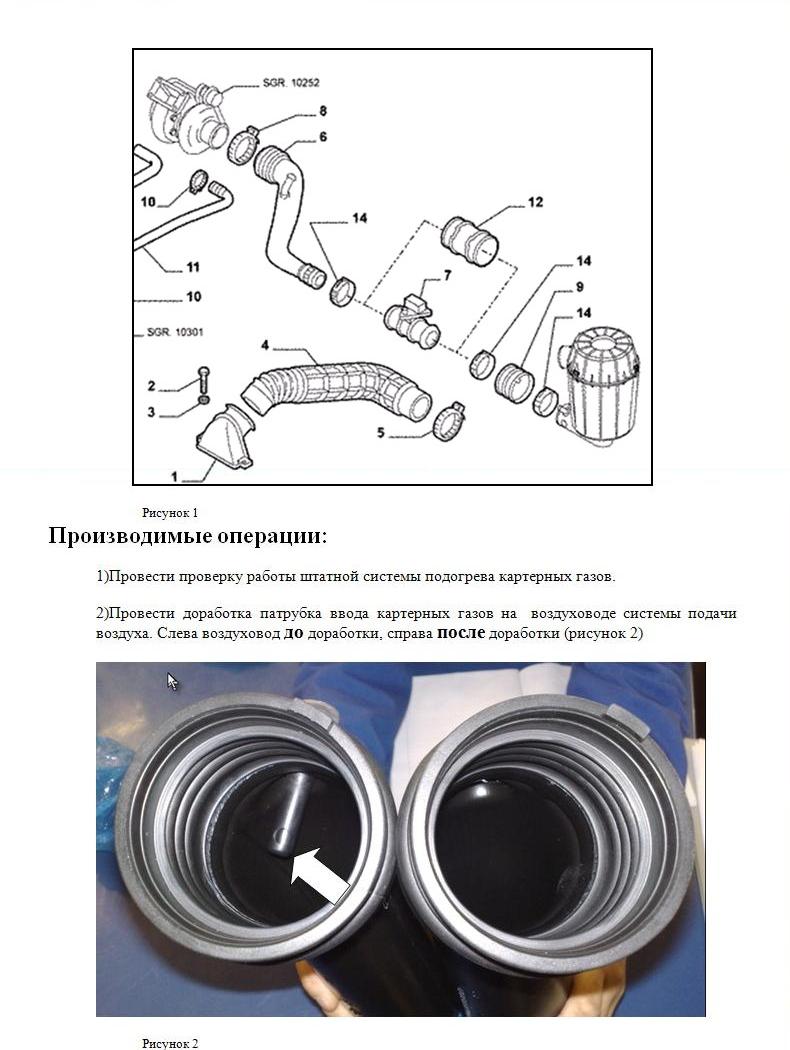 Вентиляция картерных газов — УАЗ Patriot, 2,3 л, 2011 года | своими ...